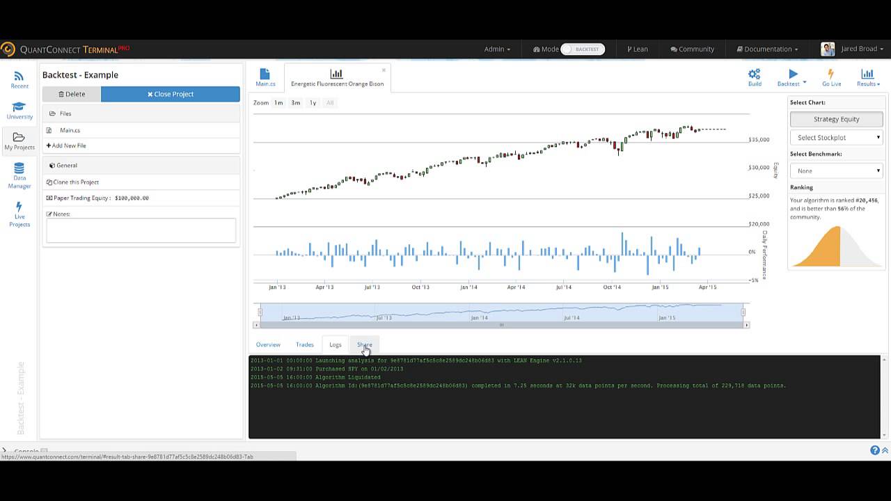 Introduction To Quantconnect 1m Demo Youtube