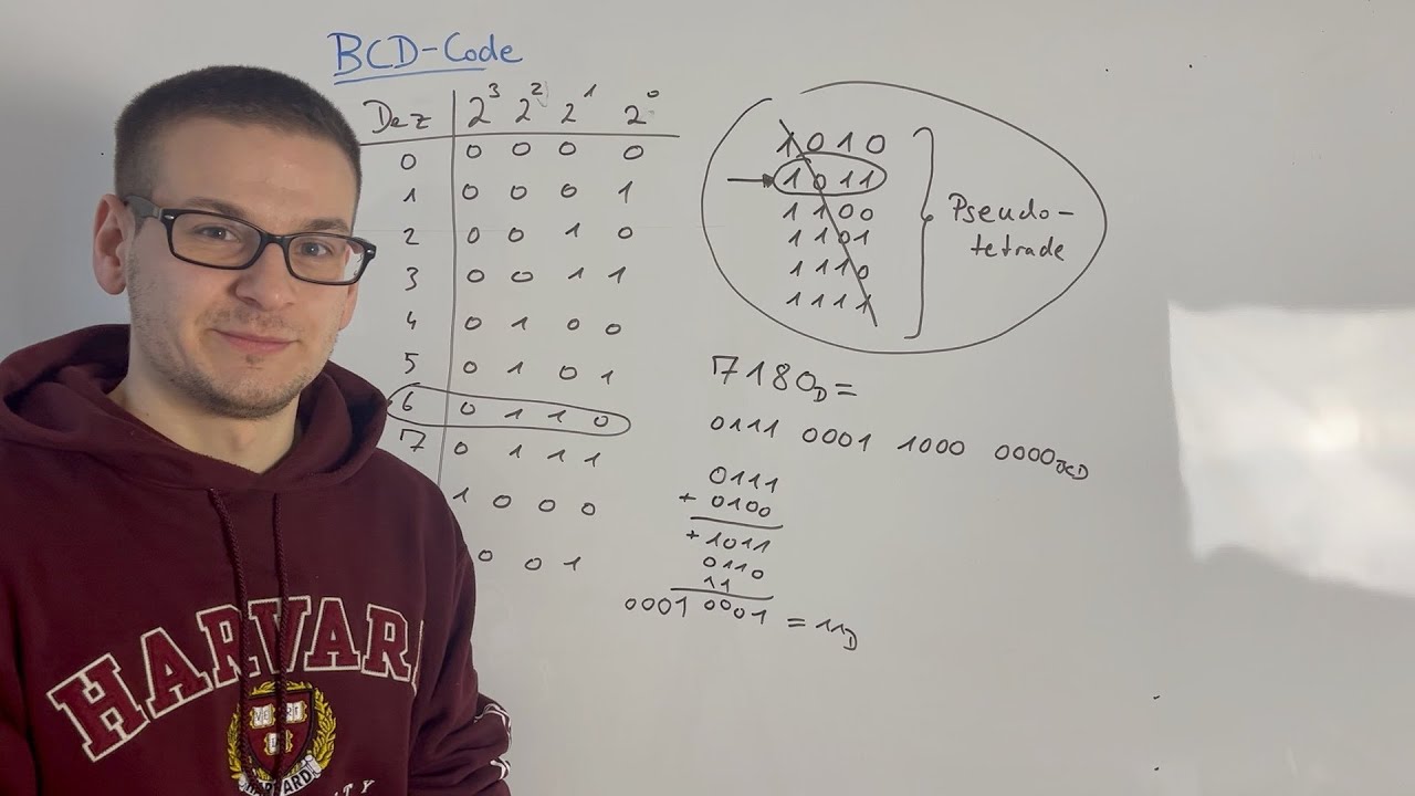 Bcd Code Youtube