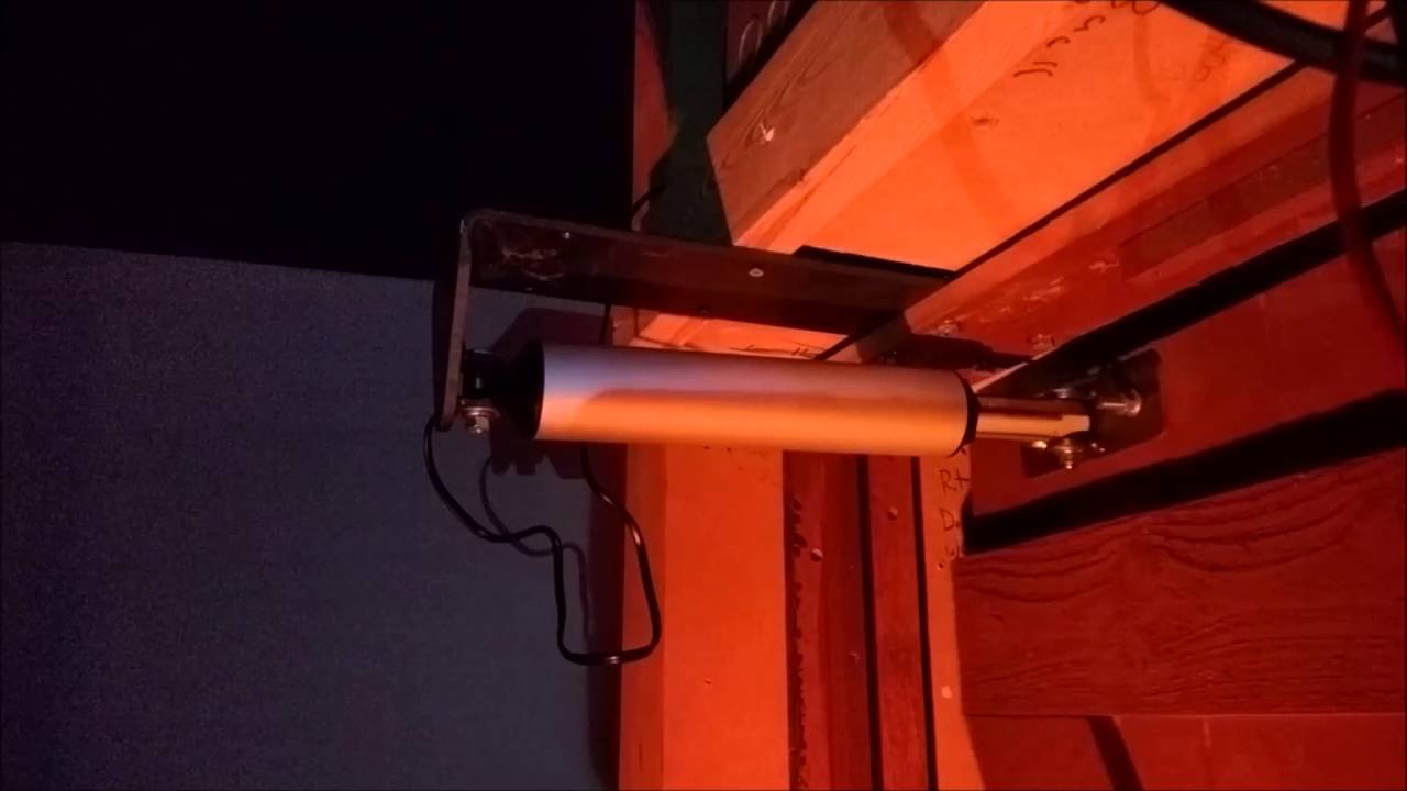 Linear Actuator Applications