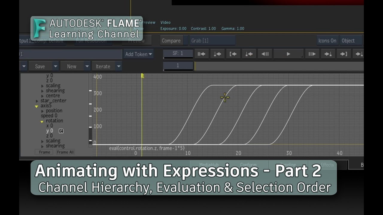Animating With Expressions P2 Channel Hierarchy Evaluation