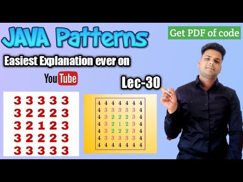 Complex Numbers Pattern Program In Java Concentric Square Number