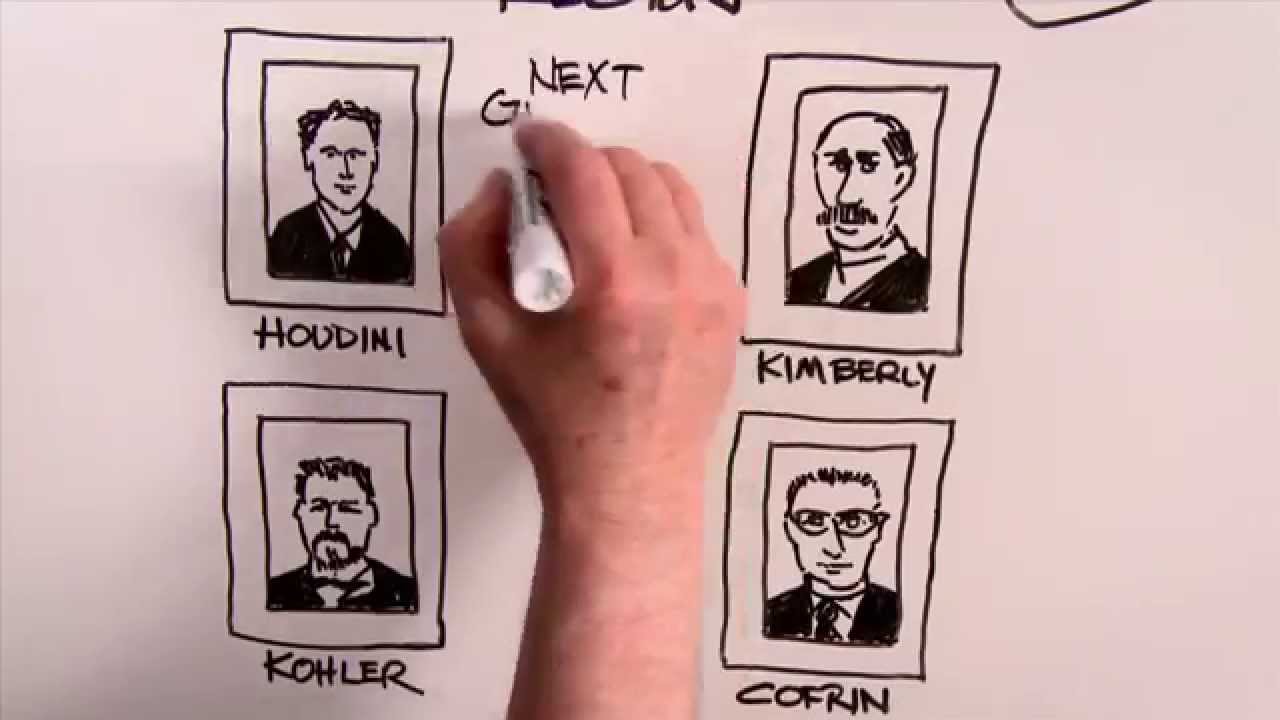 How To Simplify Complex Ideas Youtube