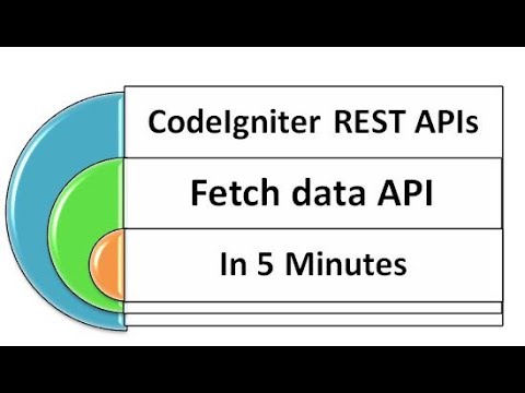 Codeigniter Rest Api In 5 Minutes Codeigniter Fetch Data Api Tutorial