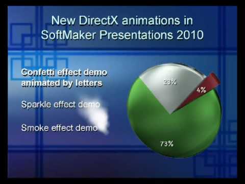 Softmaker Presentations 2010 Youtube