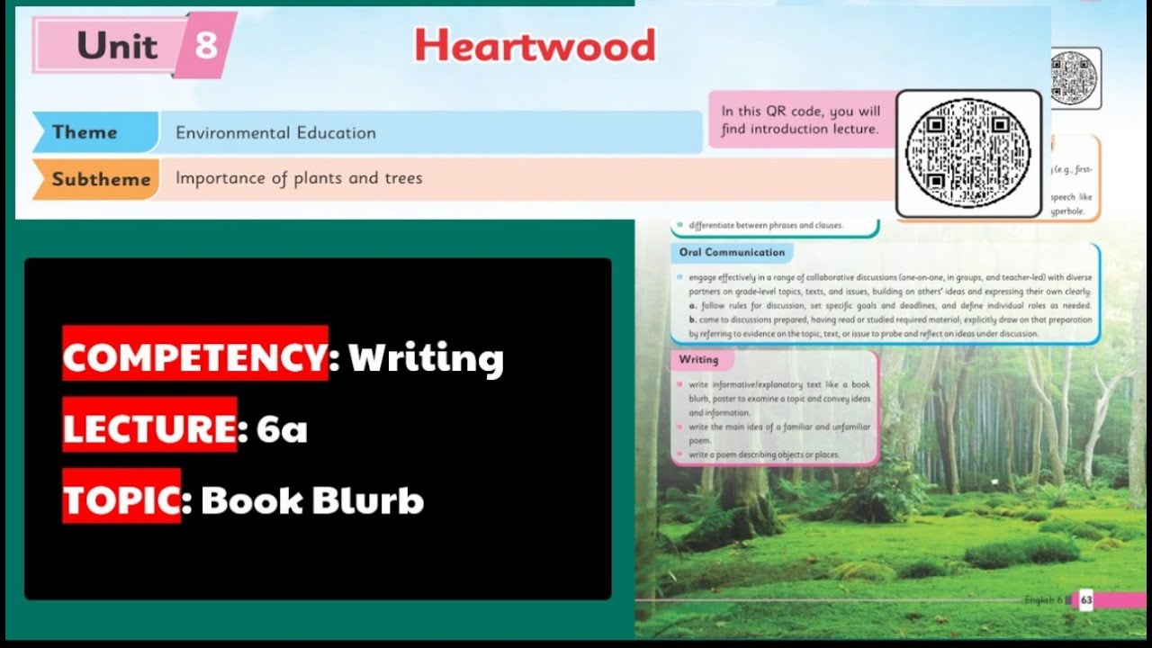 English 6 Unit 8 Lecture 6b Ncp 2022 23 Youtube