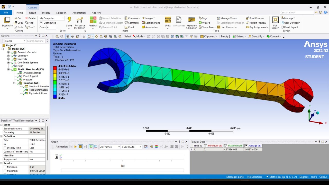 Ansys Workbench Tutorial 01 Introduction And Task Simulation