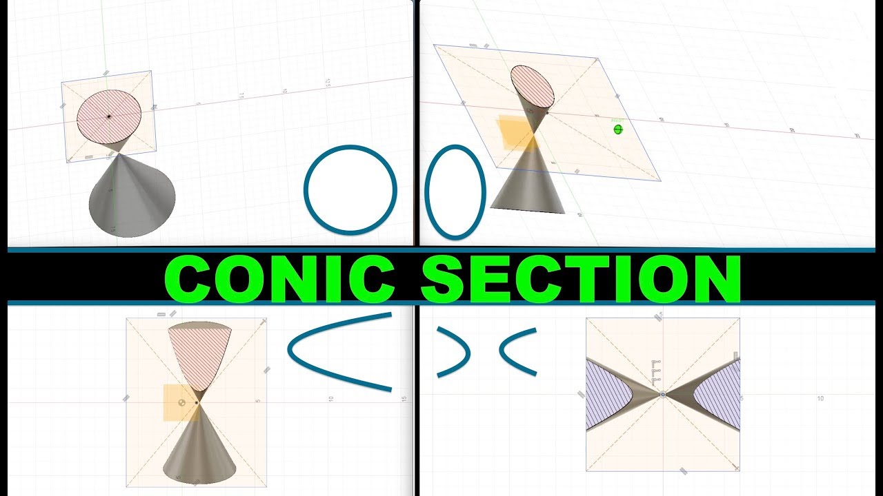 Animation Conic Sections Youtube