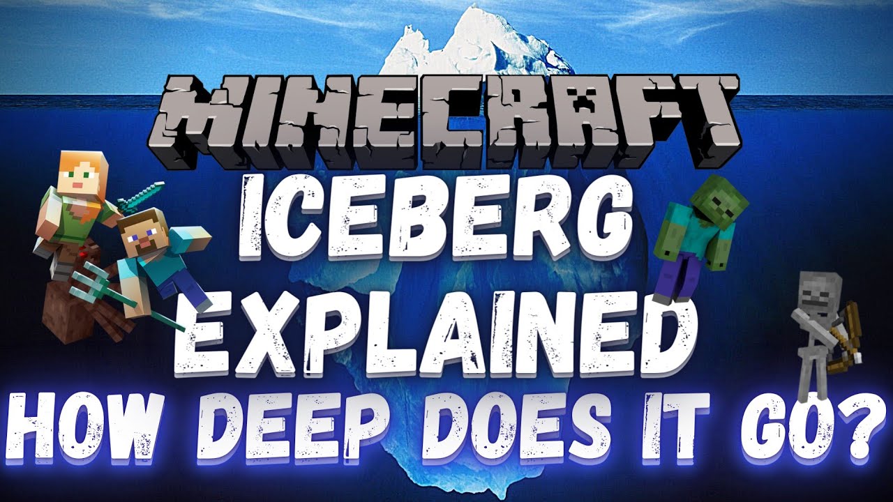The Minecraft Iceberg Explained Youtube