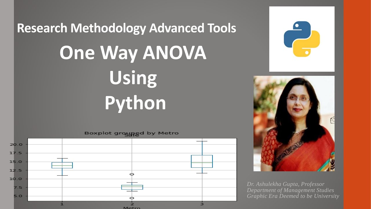 One Way Anova Using Python One Way Anova Python Anova Python Python