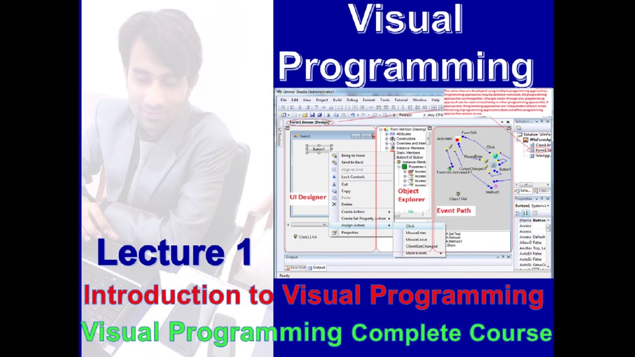 Introduction To Visual Programming C Visual Programming Visual
