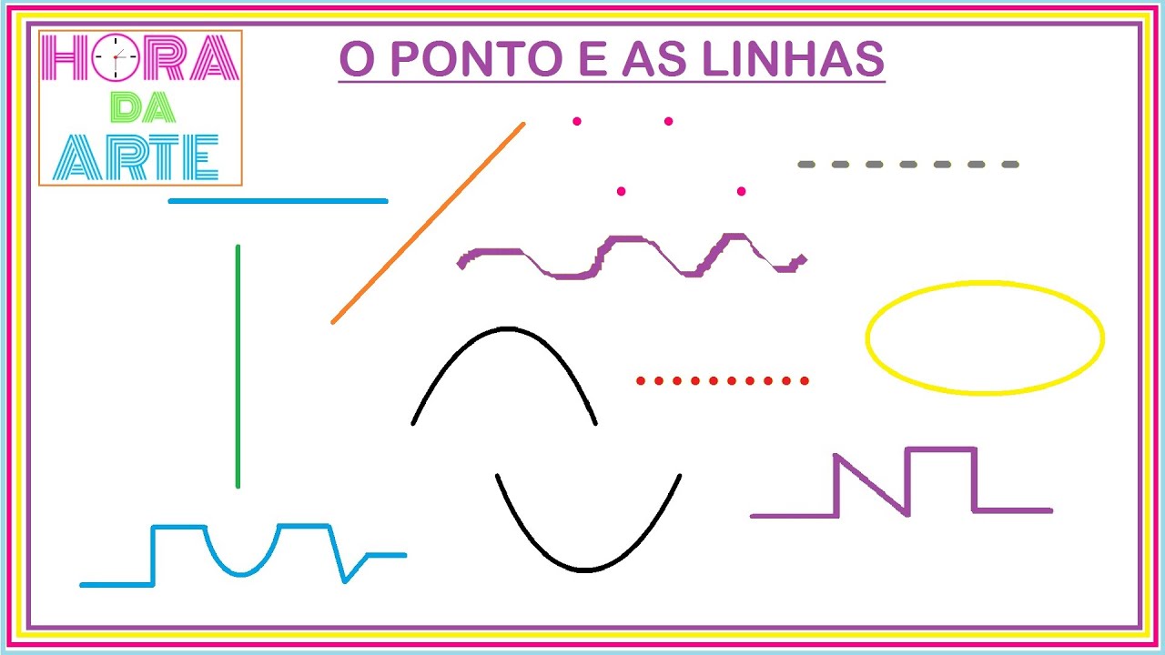 Ponto Linhas E Formas Fdplearn