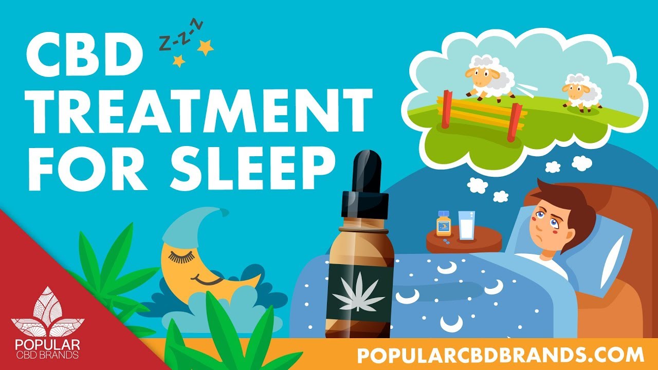 Can Cbd Help You Sleep The Research Youtube