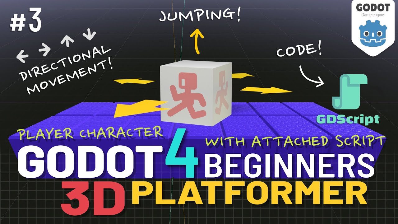 Godot 4 3d Platformer Lesson 3 Player Object Movement Jump Script