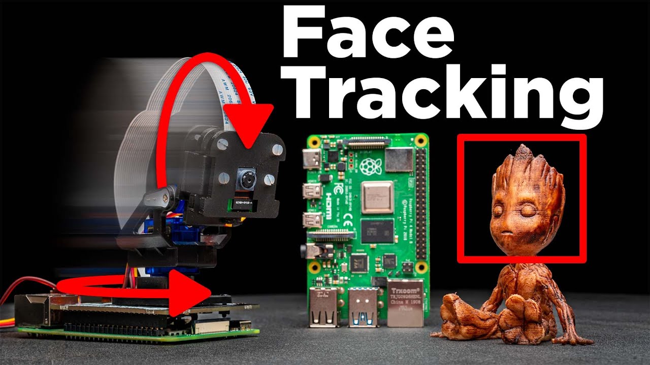 Face Movement Tracking System Using A Raspberry Pi Opencv Pan