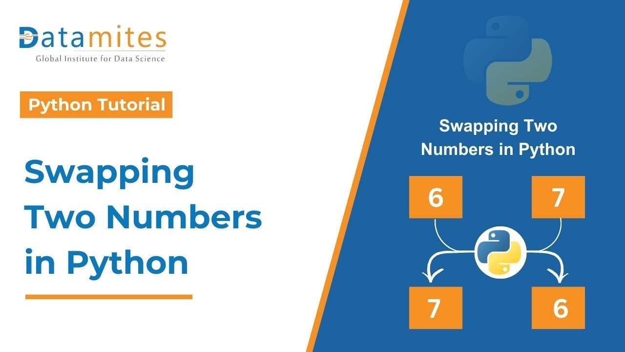How To Swap Two Numbers In Python Python Tutorial Datamites Youtube