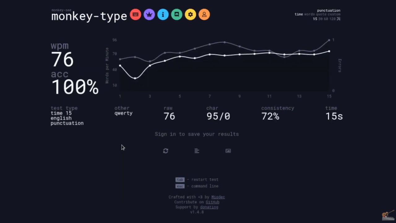 Monkey Type Typing Test Testrun Youtube