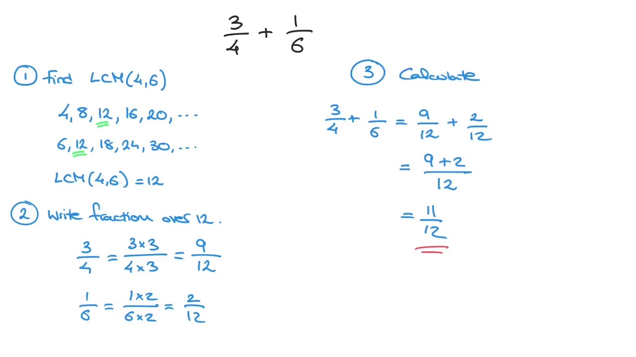 Lcm Fractions Lcm Of Two Numbers Lcm Of Fractions Formula
