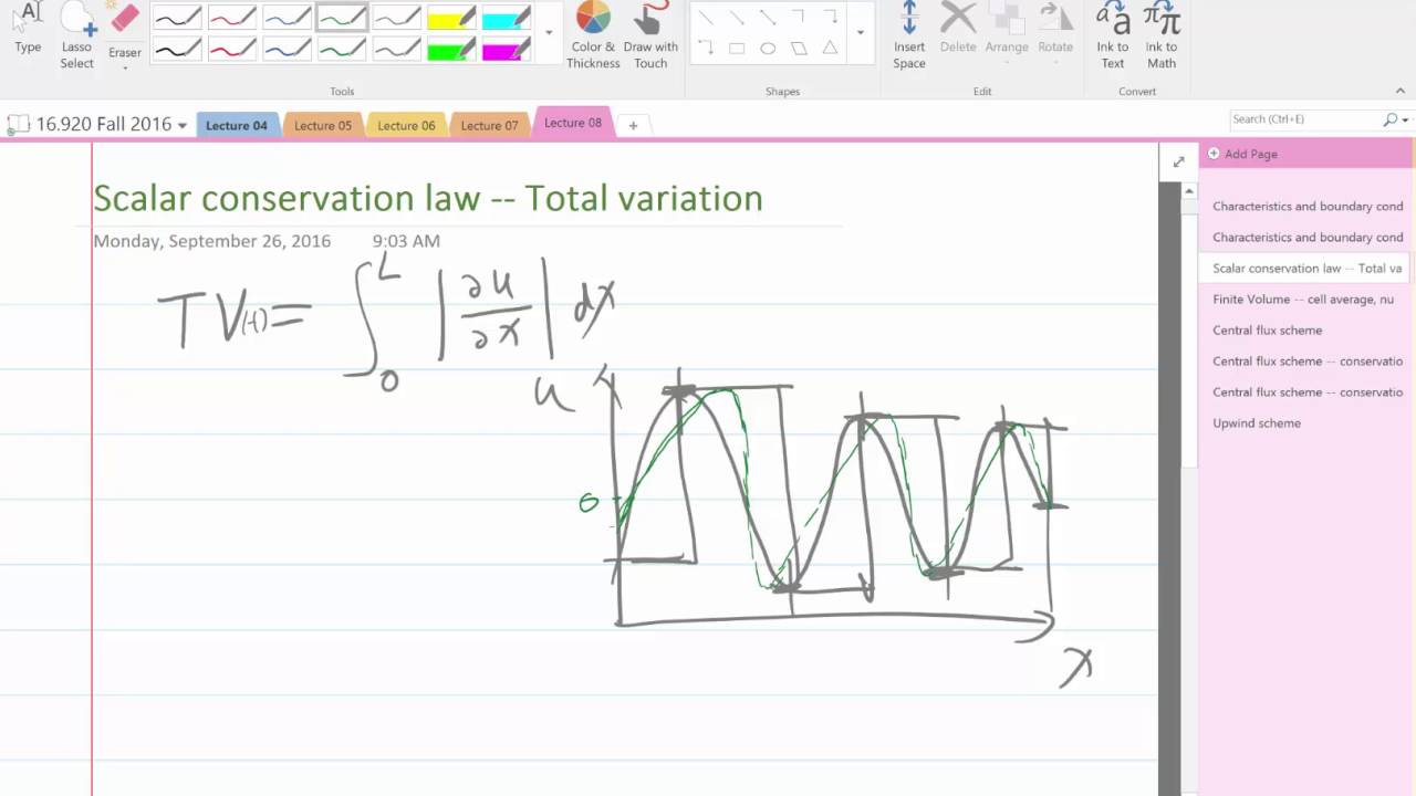 Lecture 08 Part 3 Total Variation Youtube