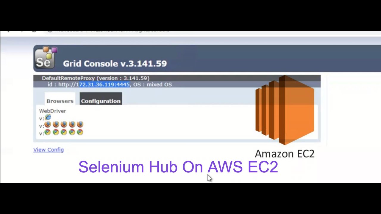 Selenium Hub Setup Using Aws Cloud Ec2 Windows Youtube