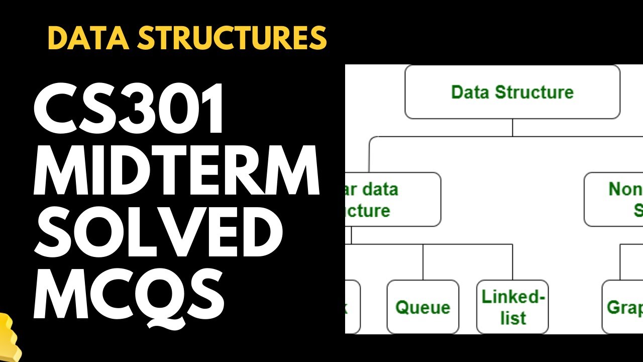 Cs301 Solved Mcqs For Mid Term Youtube