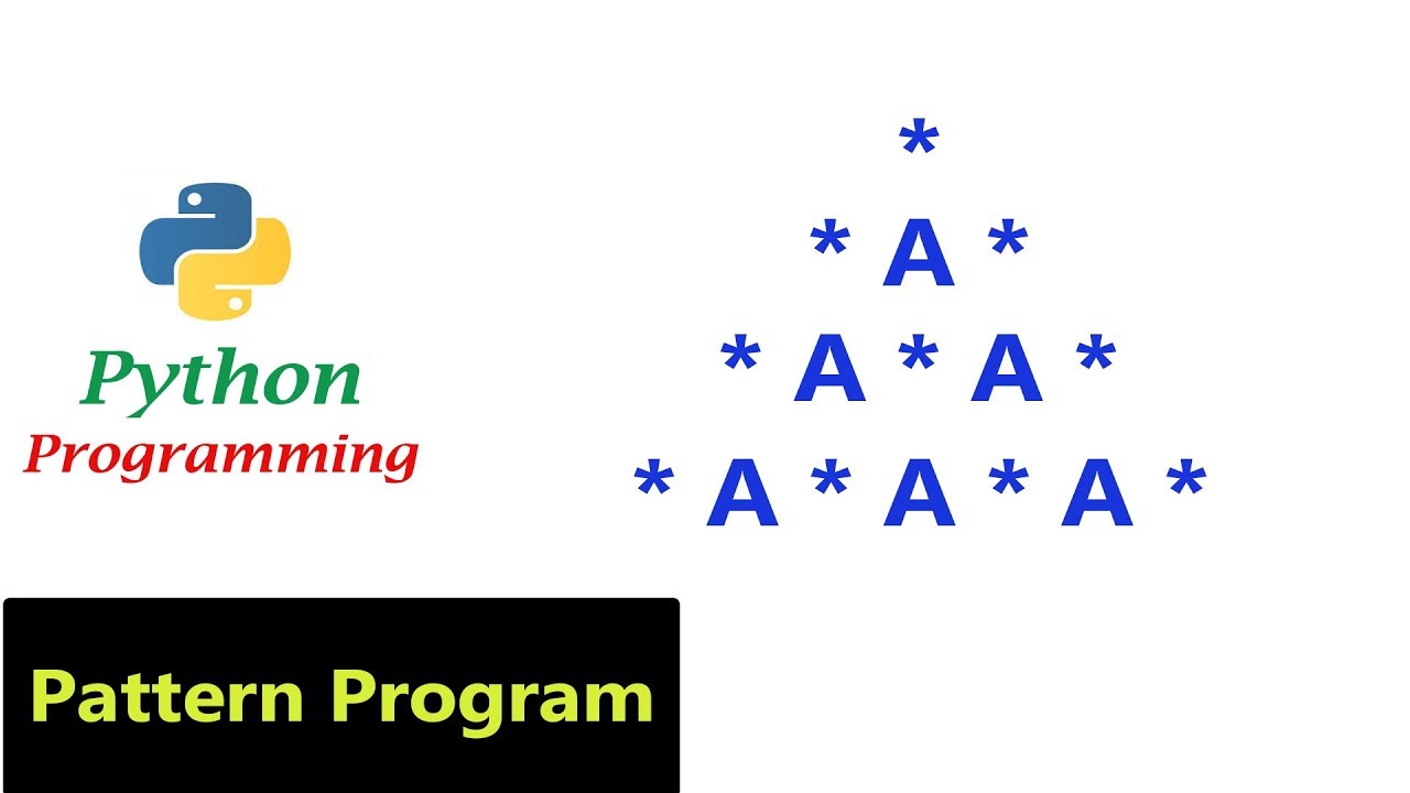 Python Pattern Programs Printing Stars And A In Right Angle