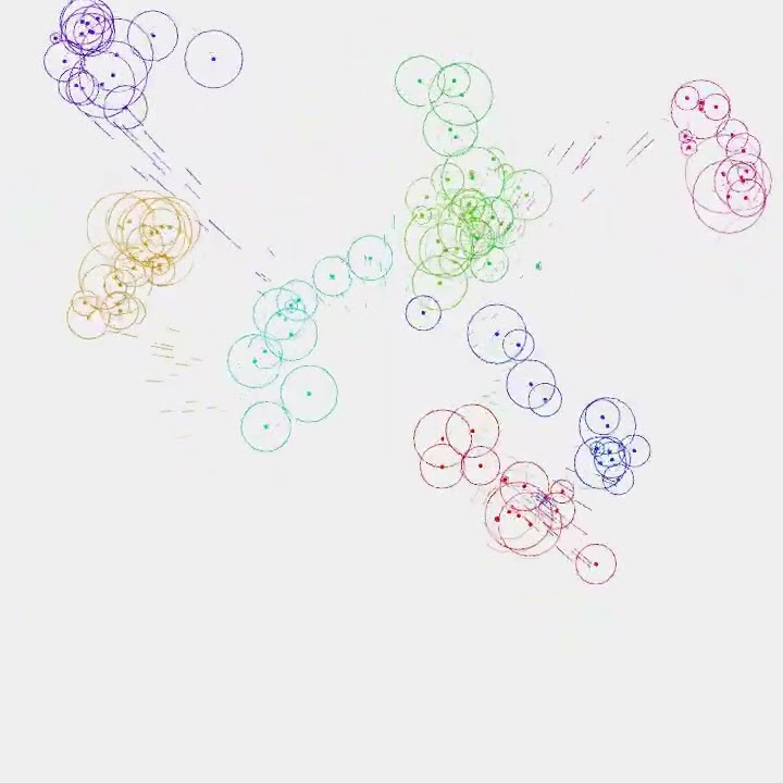 Rainbow Rain Openframeworks Art Programming Creativecoding Youtube