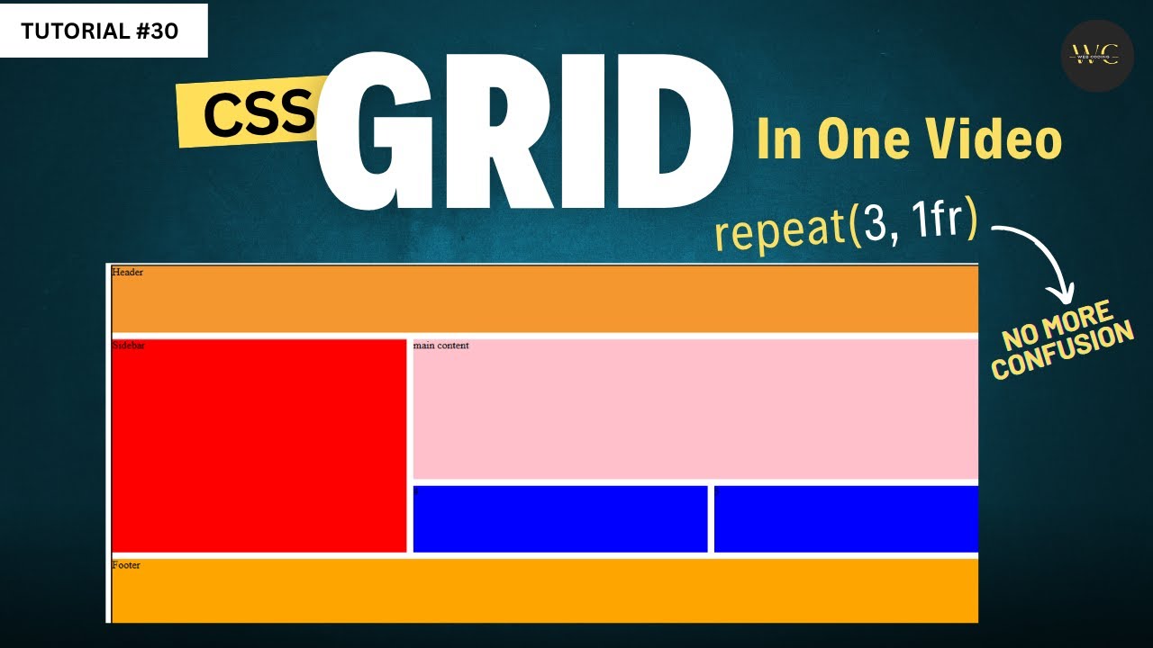 Learn Css Grid In One Video Css Grid Tutorial Frontend Development
