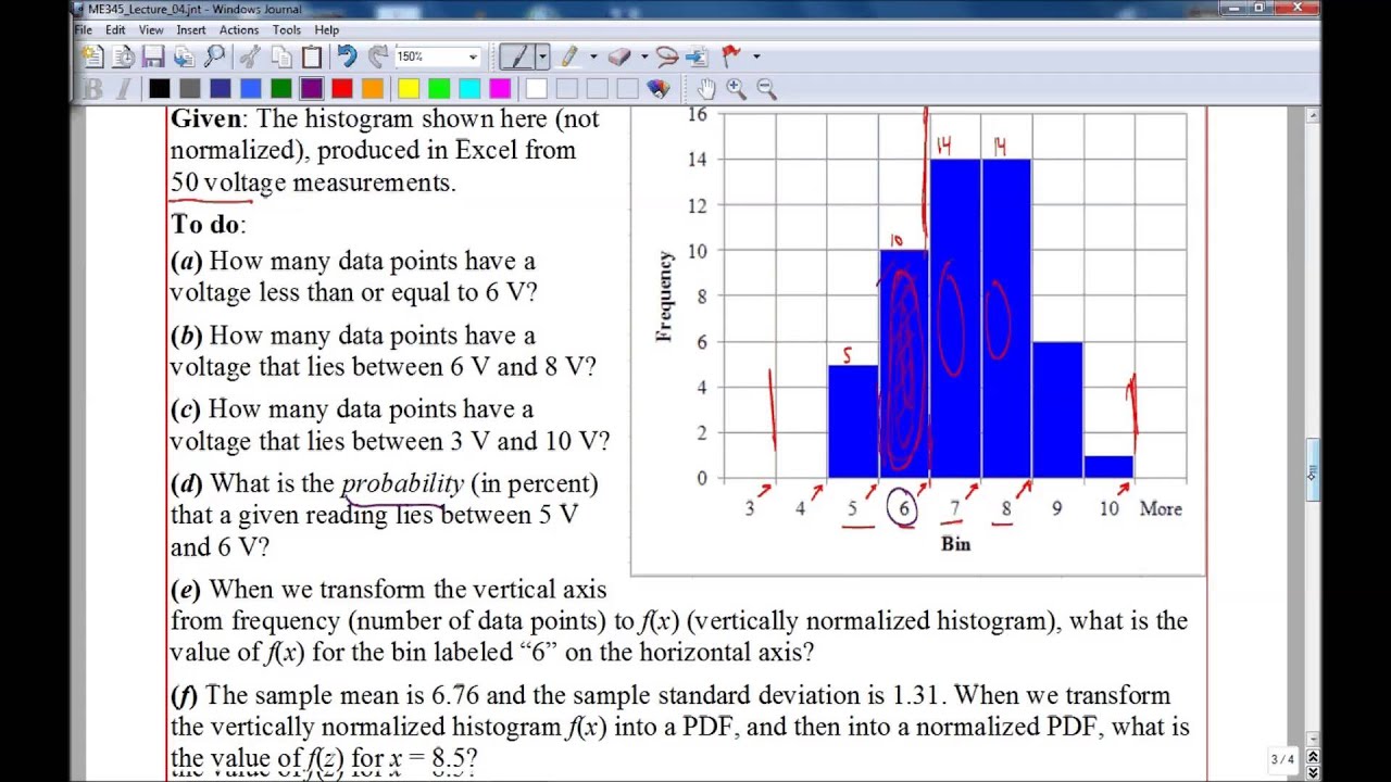 Histogram Examples Statistics