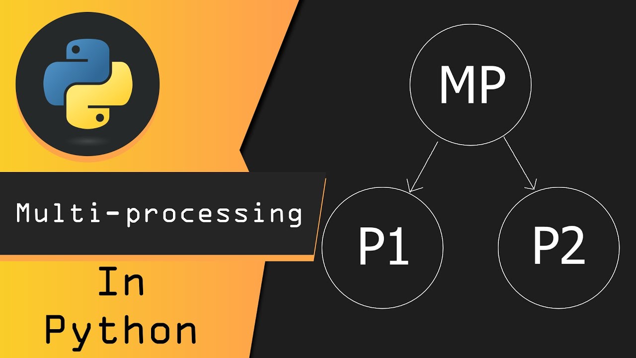 Python Multi Processing Youtube