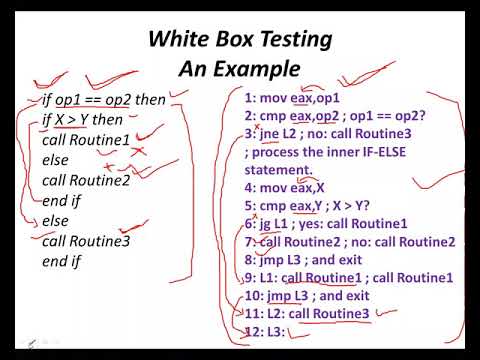 Pseudocode Conversion In Assembly Code Youtube