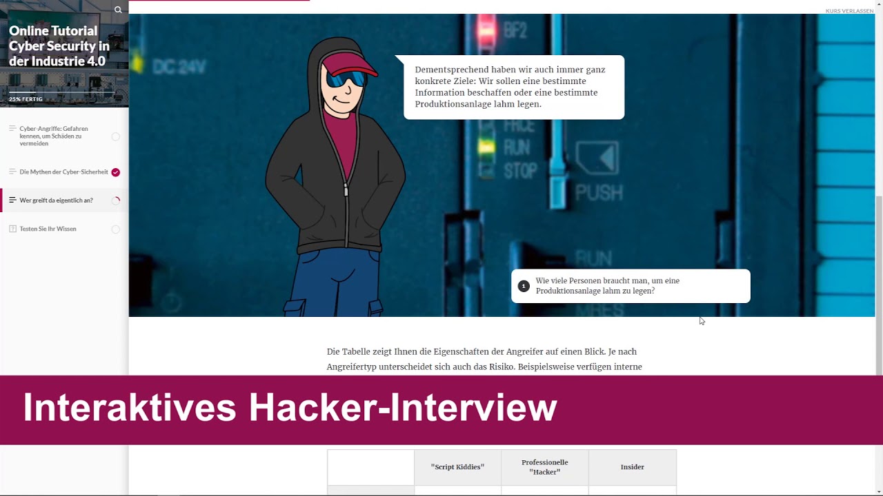 Cyber Security Online Tutorial Youtube