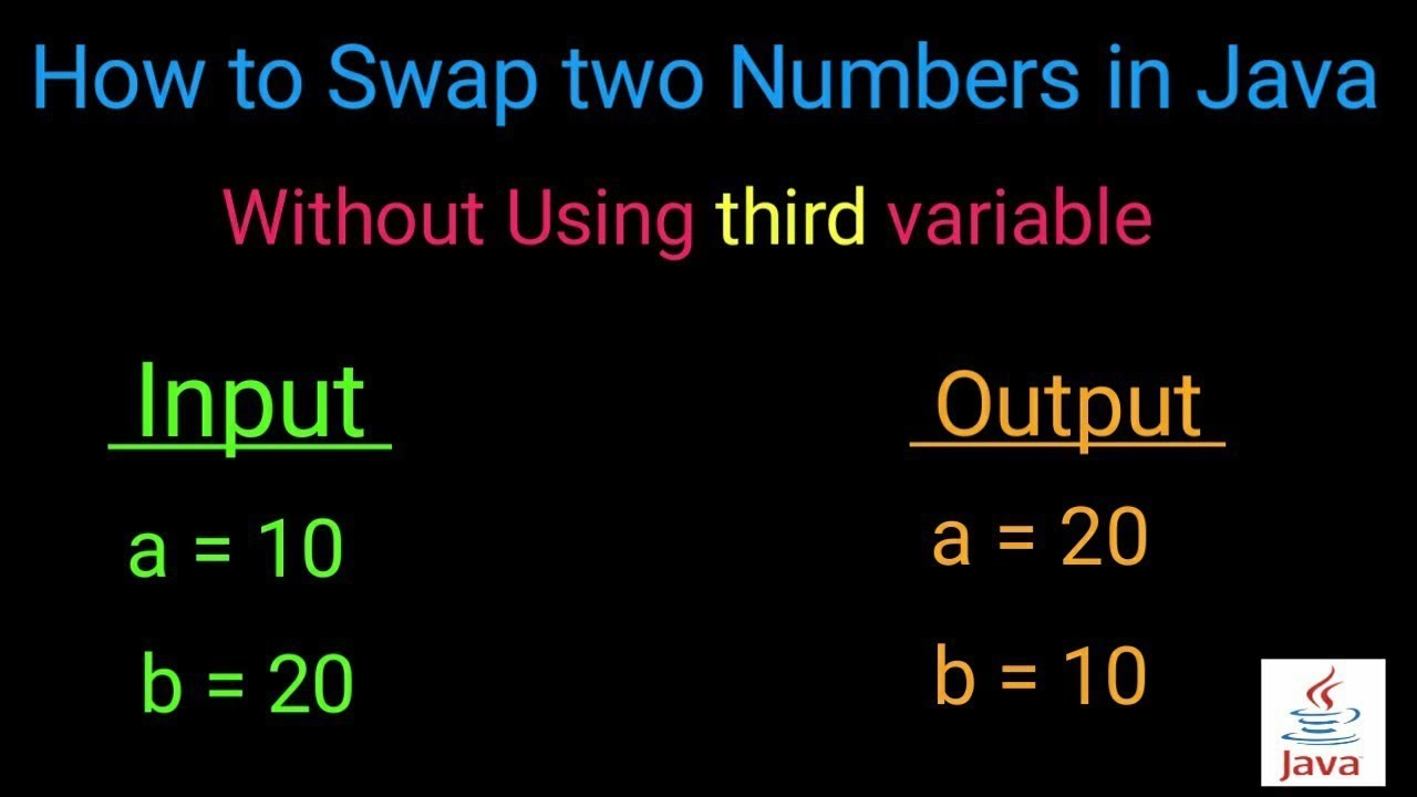 How To Swap 2 Numbers Without Using A Third Variable Program To Swap
