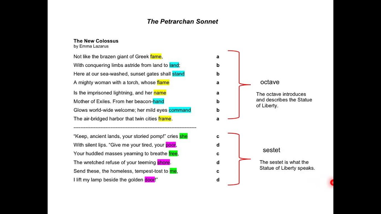 English 2 Monday February 5 Sonnets