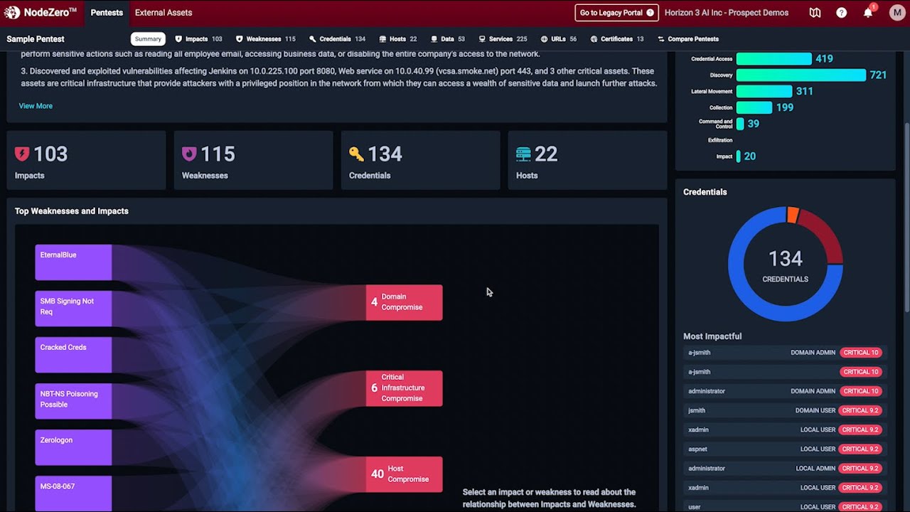 Run A Pentest With Nodezero Youtube