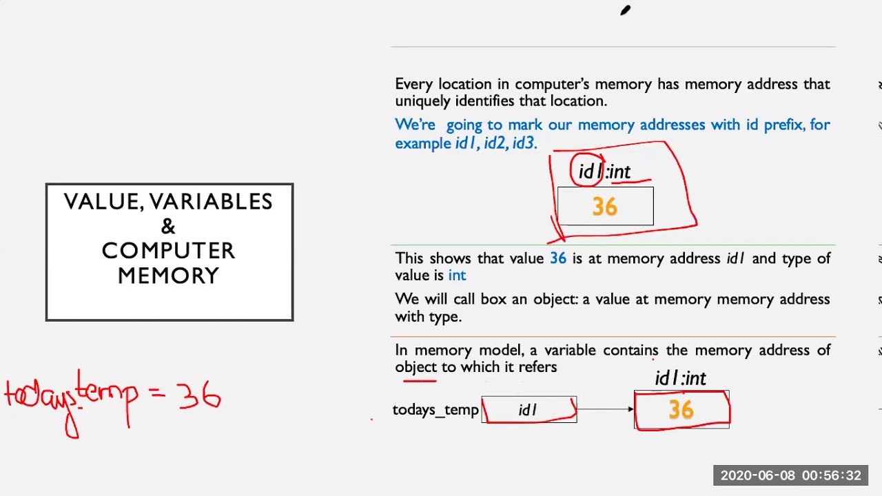 Python Variables Datatype Assignment Statements Lecture 2 Part 1