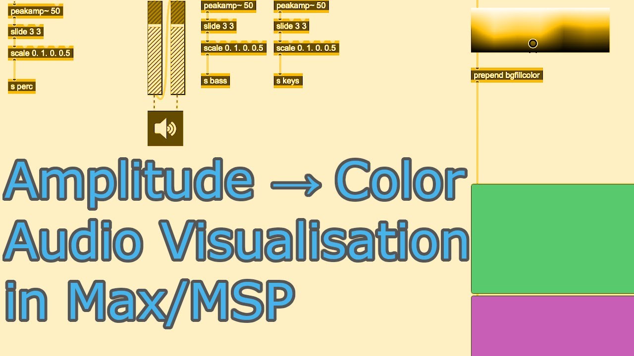 Audio Reactive Amplitude To Color Audiovisual Max Msp Tutorial For