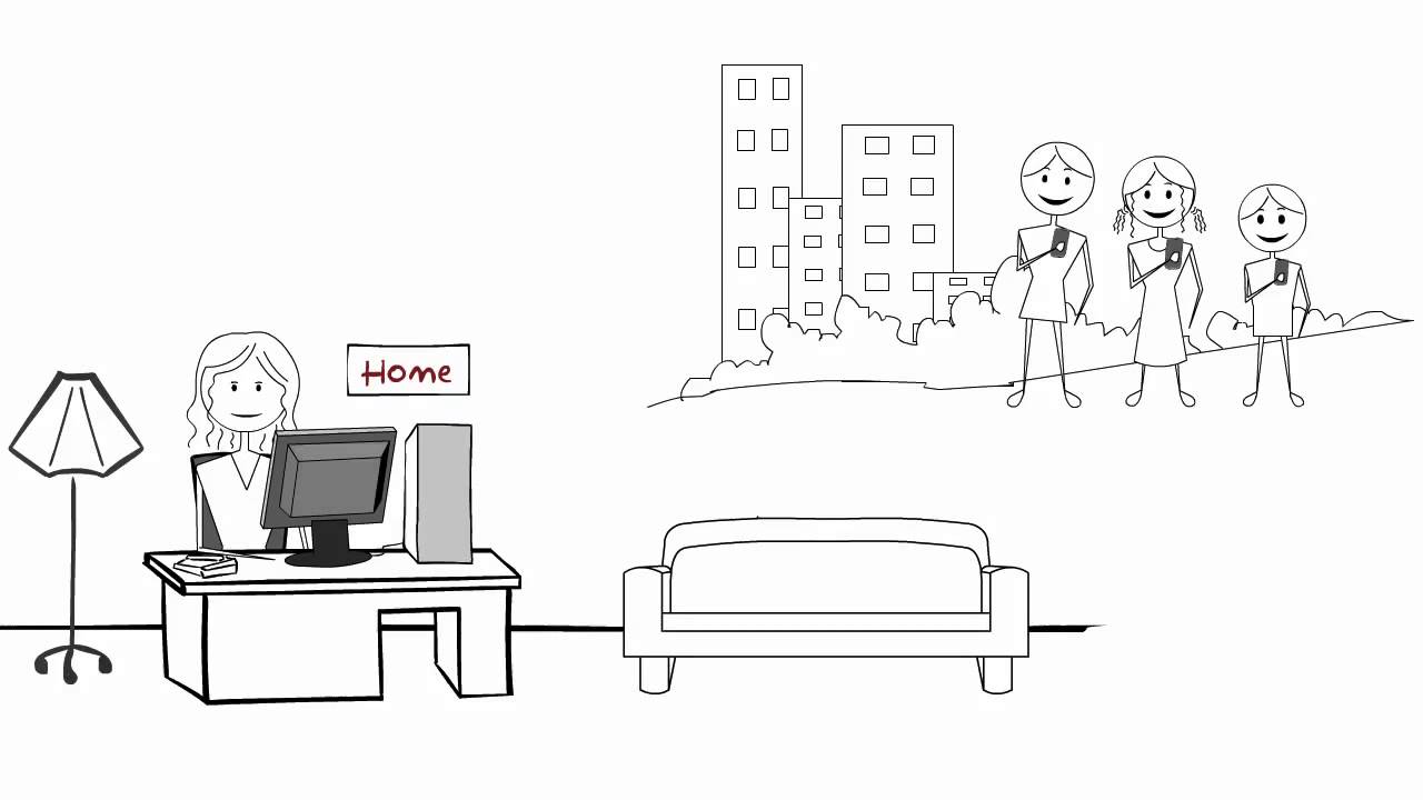 Webwatcher Software Youtube