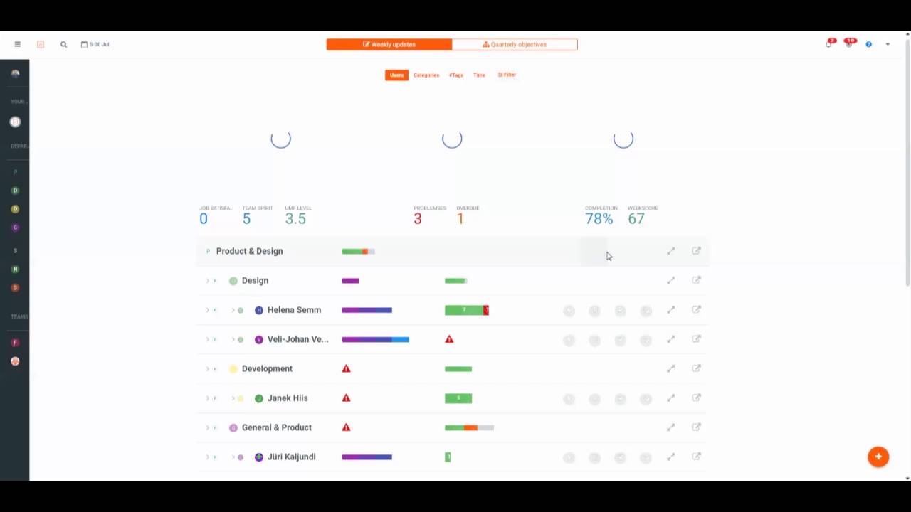 Weekdone Demo Vi Youtube