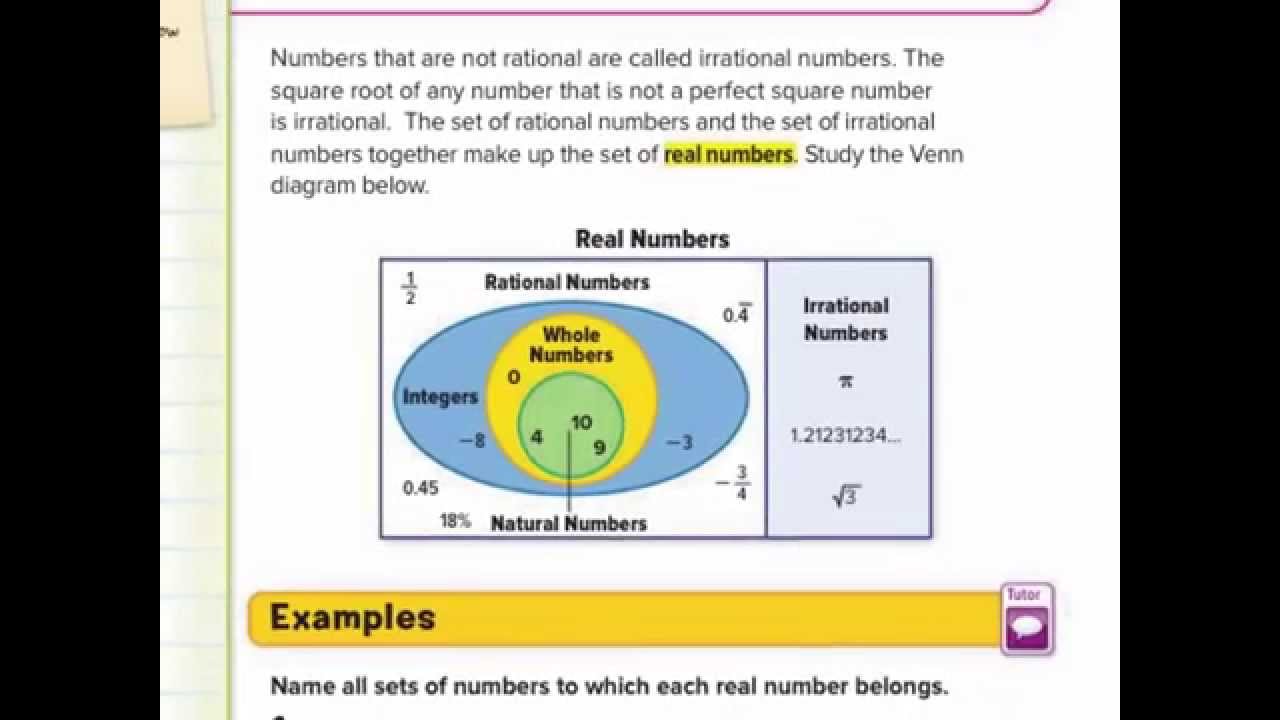 Compare Real Numbers Youtube