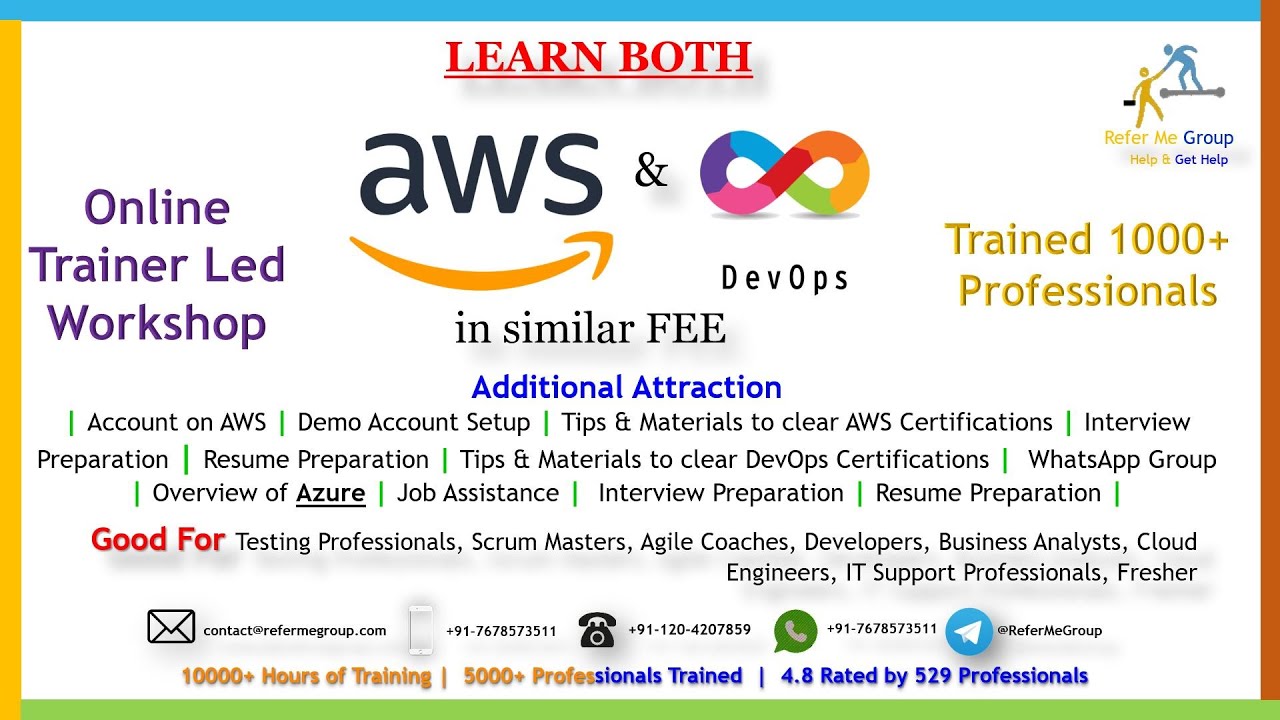 Aws Devops Demo Youtube
