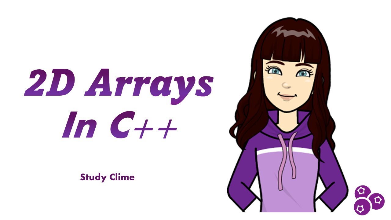 Explain Two Dimensional Array