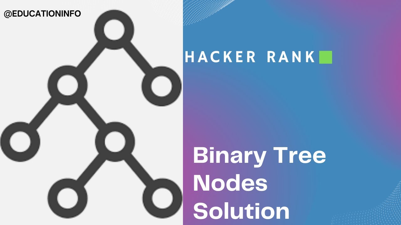Hacker Rank Binary Tree Node Sql Solution Youtube