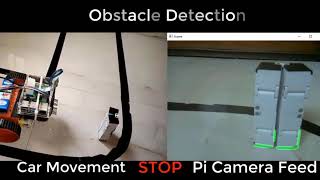 Python And Image Processing Based Self Driving Car Using Raspberry Pi