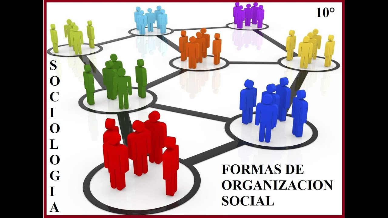 Formas De Organización Social Sociología 10 Youtube