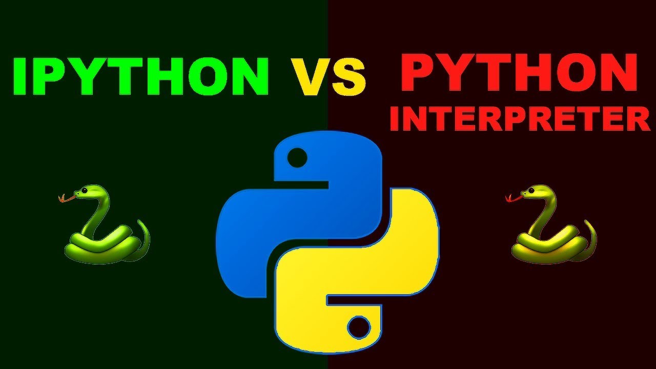 Ipython Tutorial Ipython Vs Python Shell Help Methods Youtube