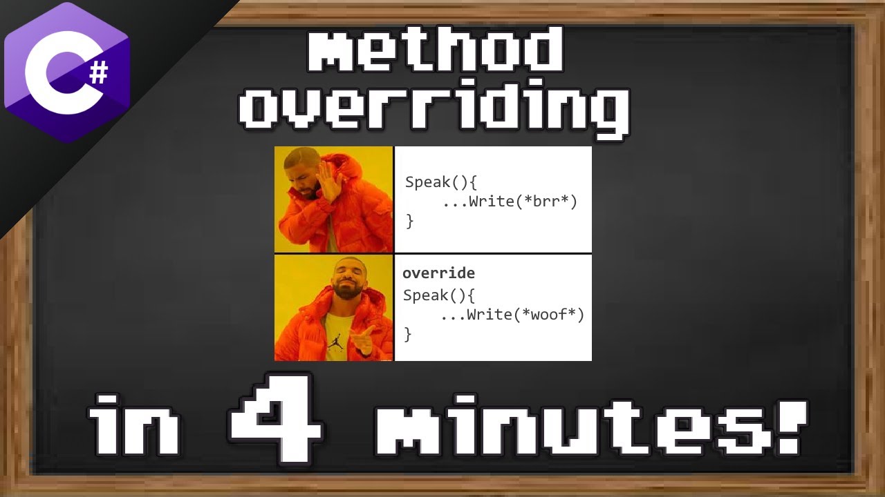 C Method Overriding ёяще Youtube