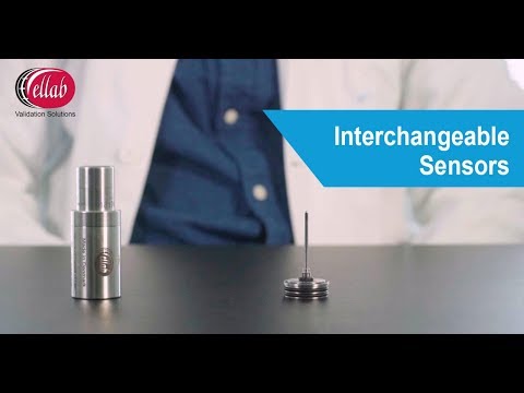 Tracksense Data Loggers With Interchangeable Sensors Youtube