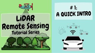 What Is Lidar A Quick Introduction Lidar Remote Sensing Part 1 The
