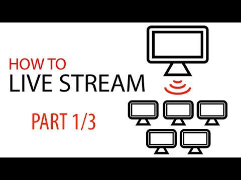 How To Live Stream Part 1 3 Setup Best Hardware Youtube