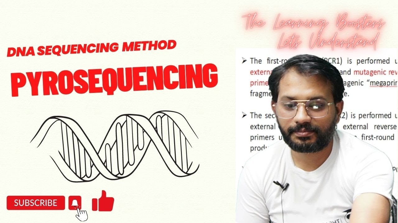 Pyrosequencing Youtube